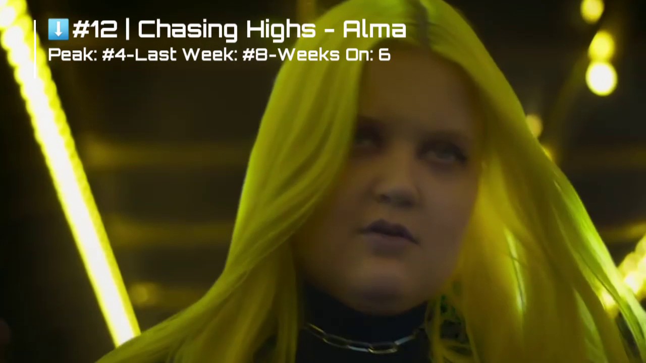 top-20-singles-of-the-week-06-17-2017-youtube