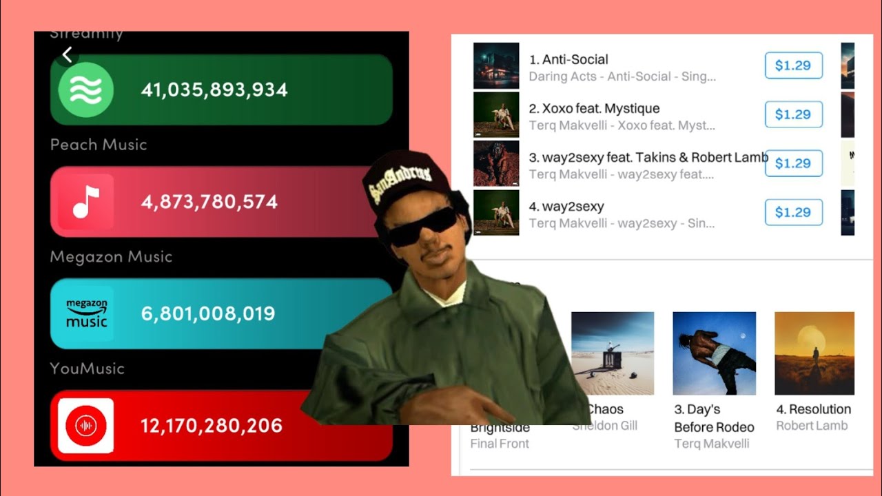 HIT MAKER ON MUSIC WAR'S ROCKSTAR NEW UPDATE - YouTube