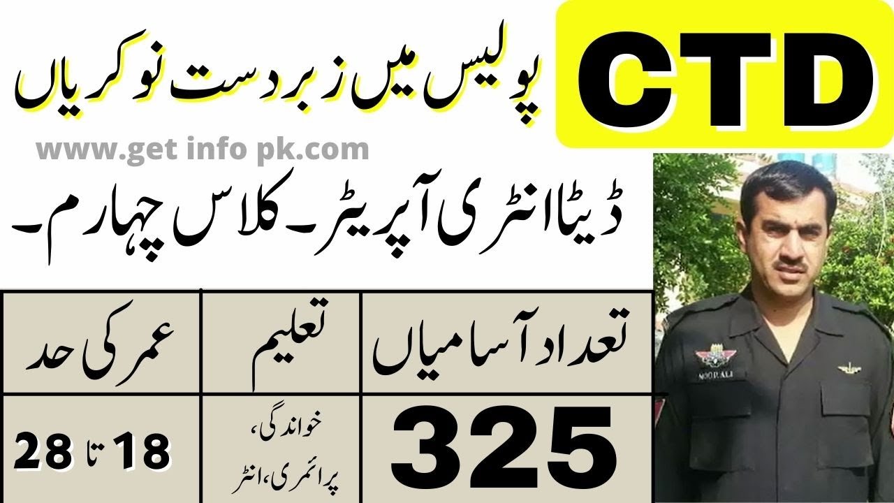 Counter Terrorism Department CTD Police Jobs 2021 (DEO and Class IV ...