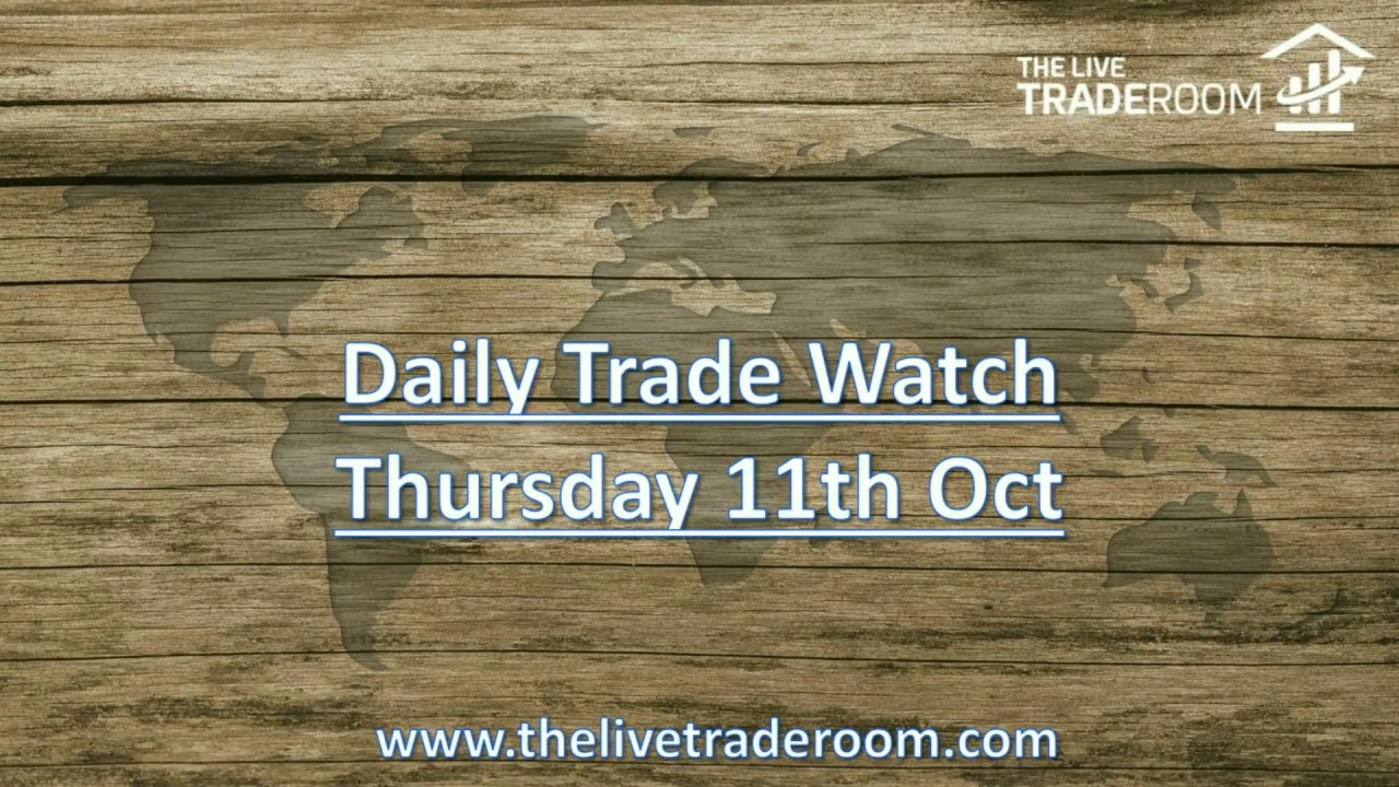 Massive Sell-off in Global Indices | Daily Trade Watch - YouTube
