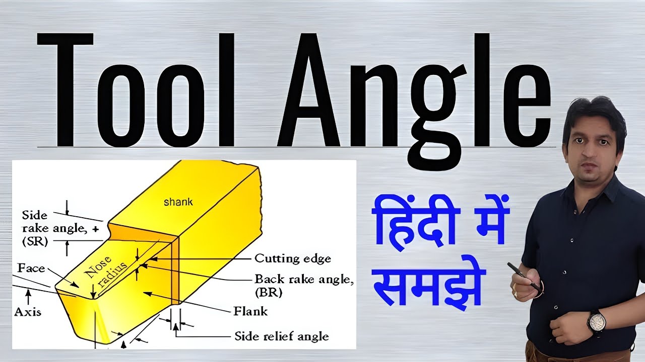 single point cutting tool angles || angles of single point cutting tool ...