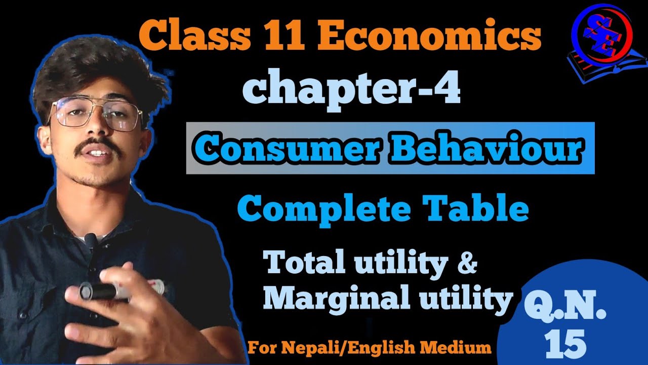 Class 11 Economics, Complete table total utility & marginal utility ...
