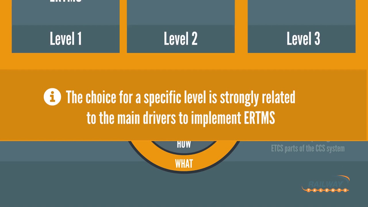 Talent & Expertise Development Platform’s (TEDP) activities ...