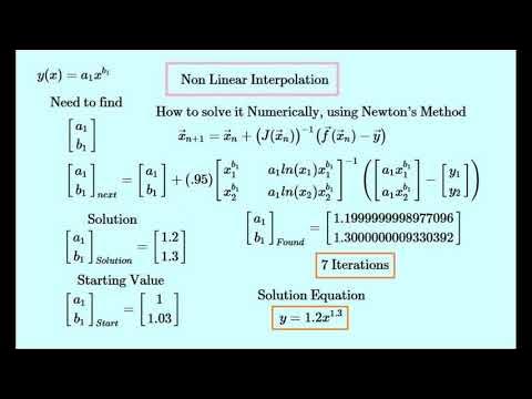 Non Linear Interpolation - YouTube