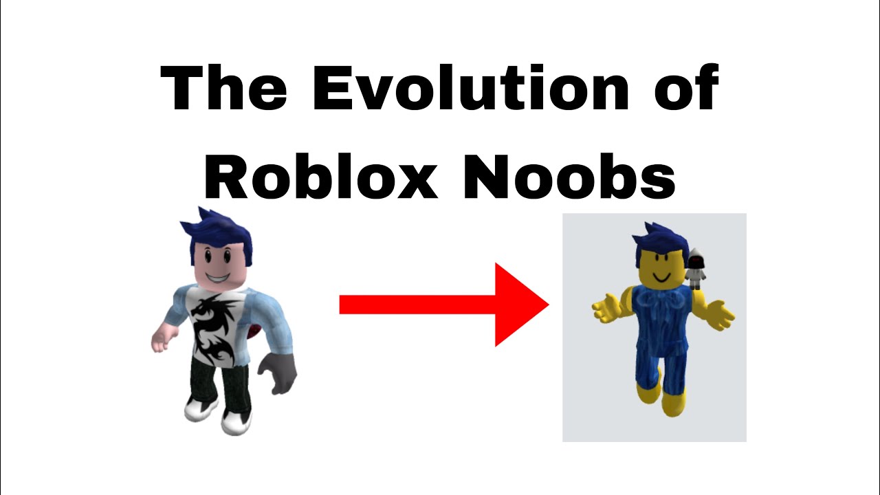 The Evolution of Roblox Noobs (2006 - 2023) - YouTube