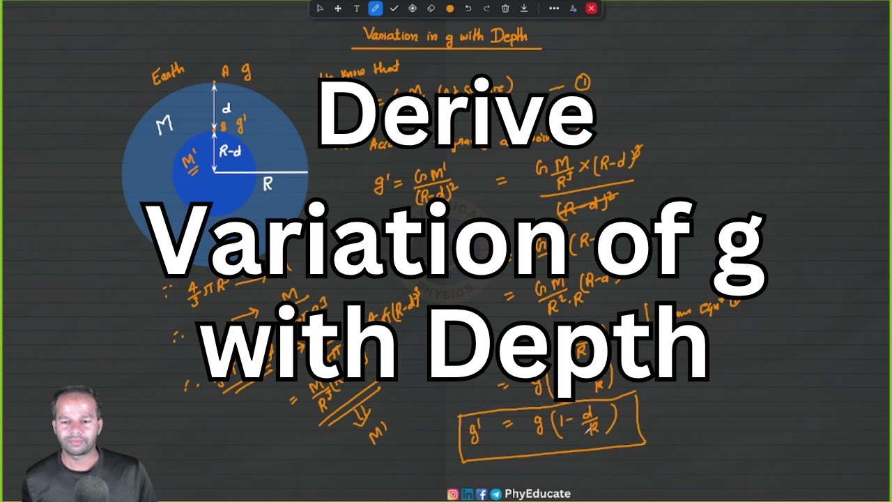 Variation of g with Depth | Variation of Acceleration due to Gravity ...