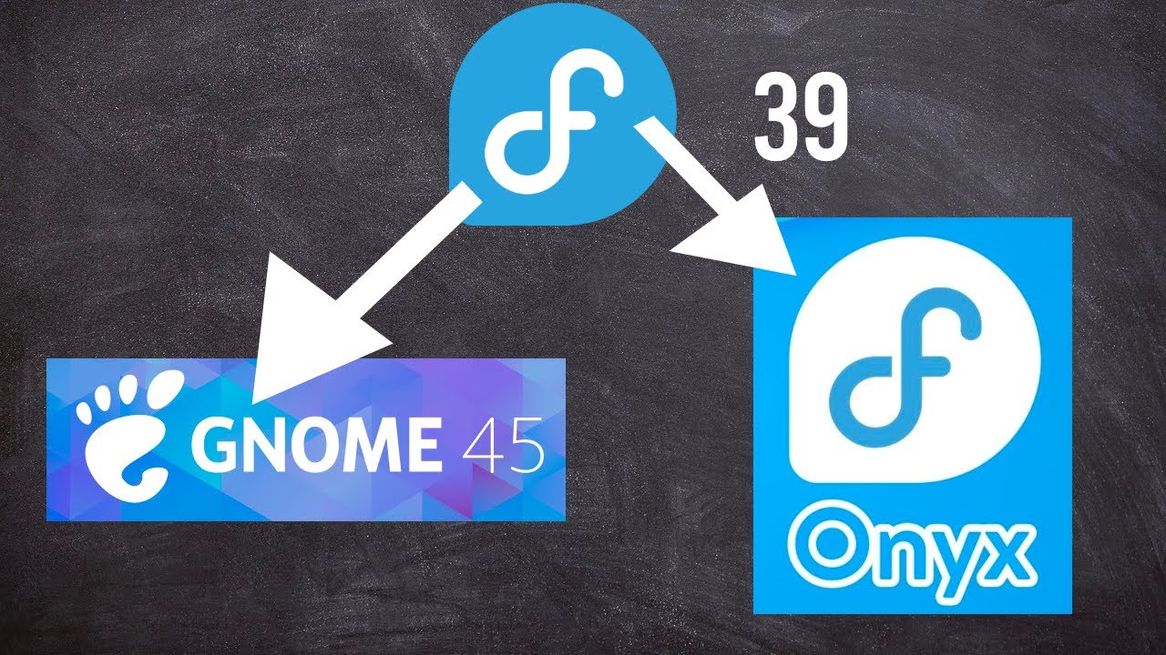 Novedades Fedora 39: GNOME 45, Fedora Onyx y más - YouTube