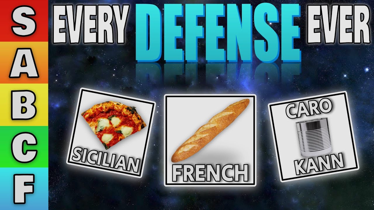 ALL 45 DEFENSES VS. E4 RANKED (Tier List) - YouTube