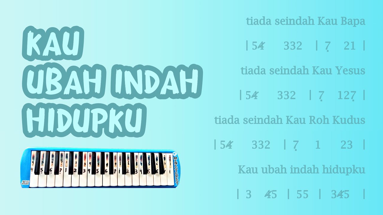 KAU UBAH INDAH HIDUPKU: PIANIKA MELODICA TUTORIAL | LAGU ROHANI - YouTube