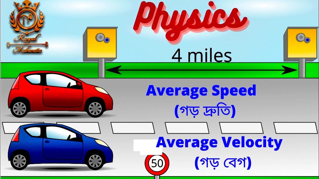 🔰39. Average Speed and Average Velocity (গড় দ্রুতি এবং গড় বেগ) - YouTube