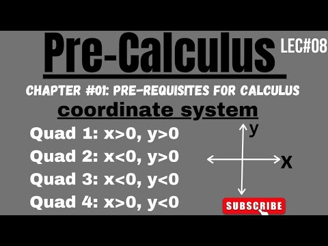 Rectangular coordinates system|Lecture #9|Pre-Caculus by Faizan Ahmad ...