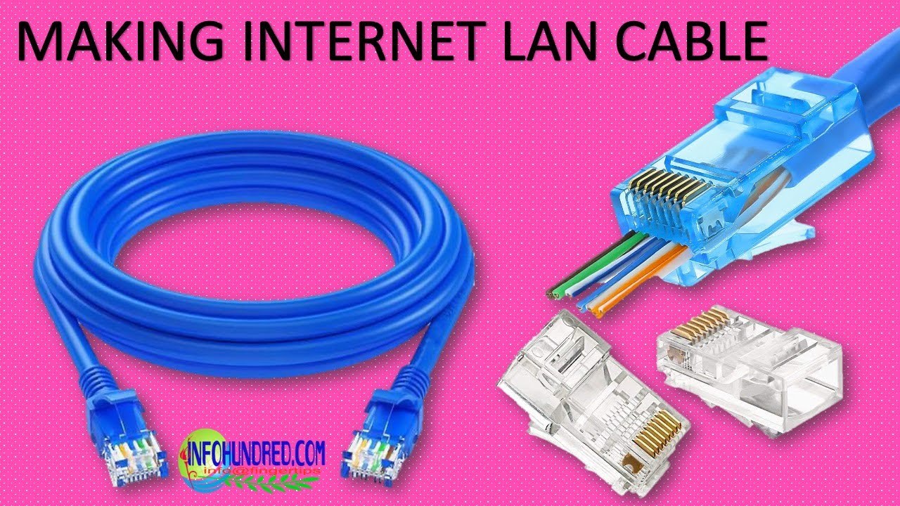 making lan cable with RJ45 connector - YouTube