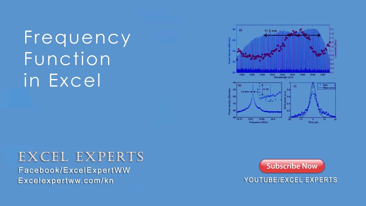 Frequency Function In Excel YouTube frequency-function-in-excel-youtube