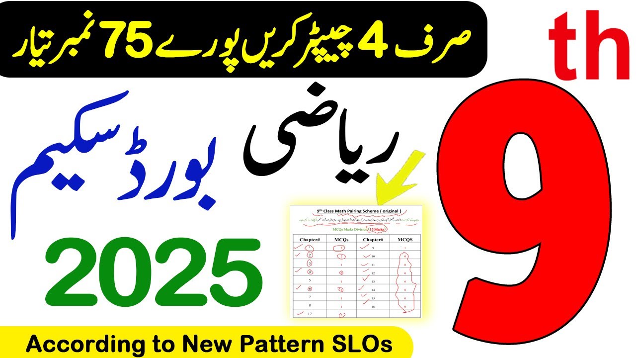9th Class Math Pairing Scheme 2025 | 9th Class Math Guess Paper 2025 ...