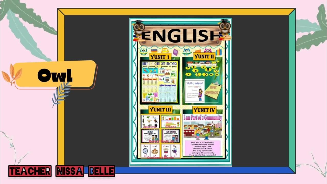 grade 2 bb display |bulletin board display| classroom decors - YouTube