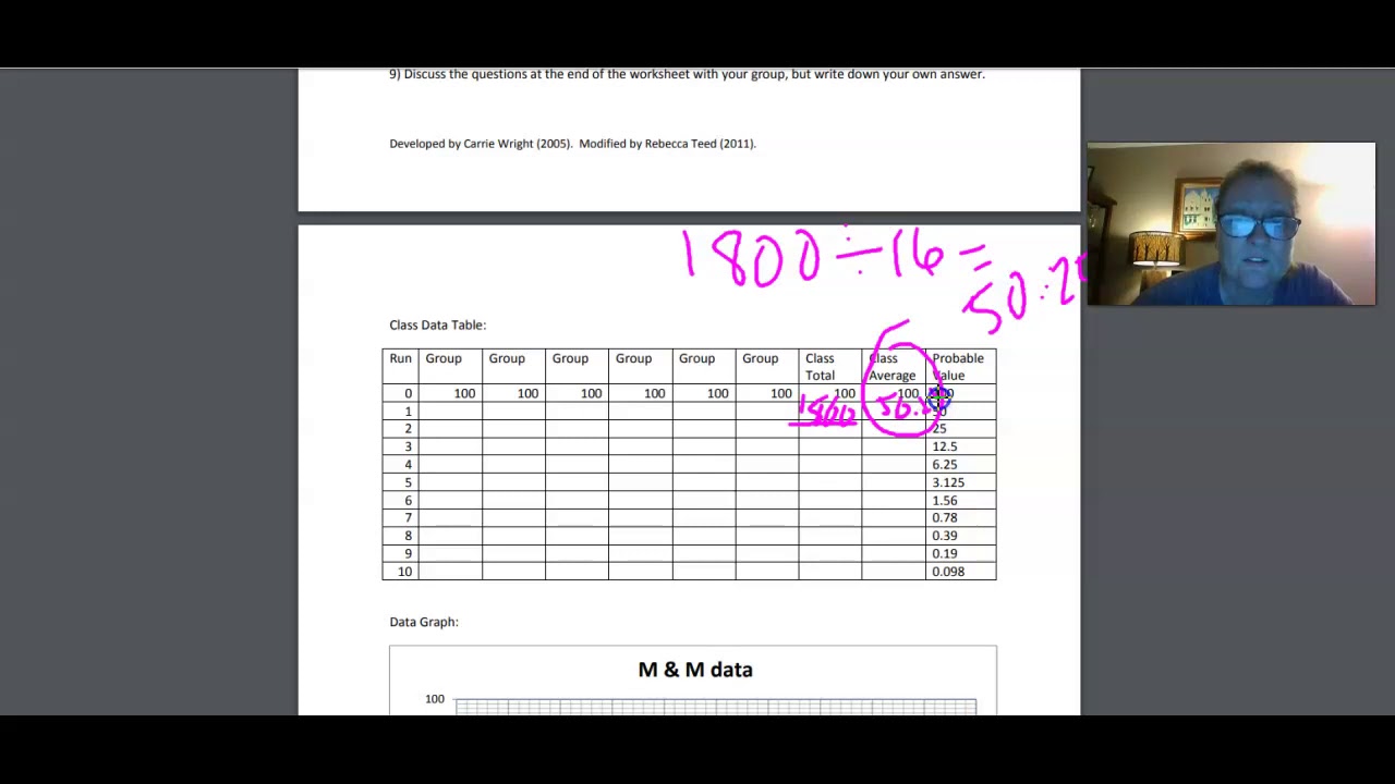 Radiometric dating lab explanation - YouTube
