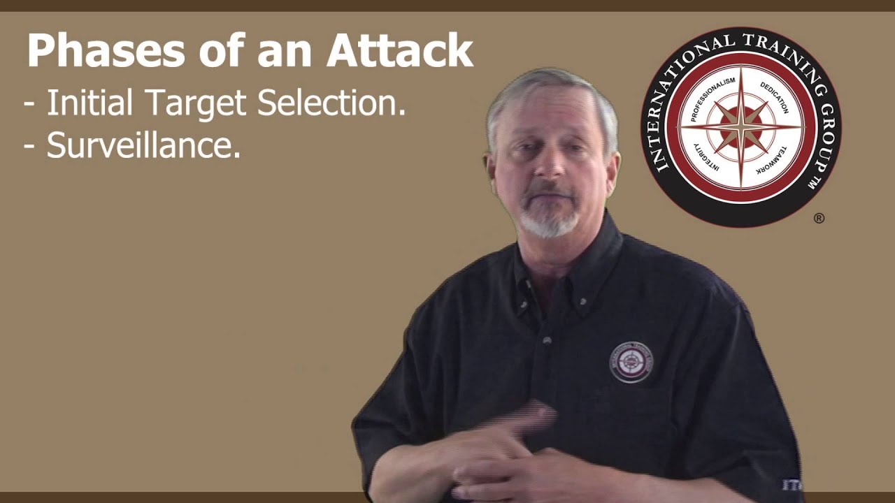 ITG's Surveillance Detection Training - YouTube