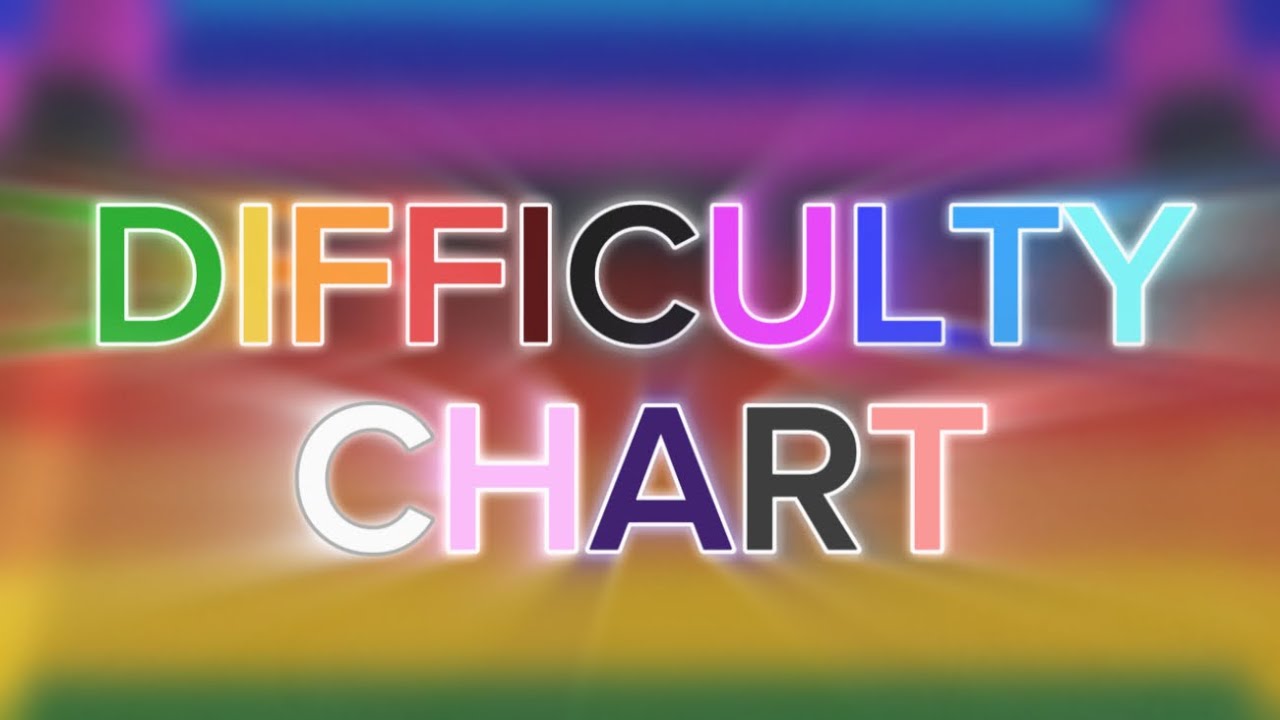 (5TH SC) // Tower Of Difficulty Chart Mobile Completion // Etoh Roblox ...