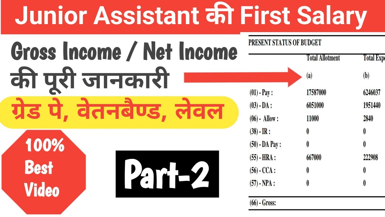 Junior Assistant First Salary | कनिष्ठ सहायक की पहली सैलरी, भत्ता ...