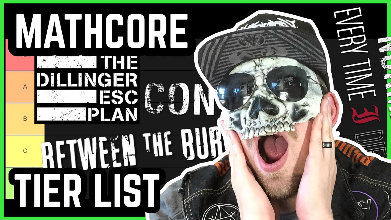 MATHCORE Bands RANKED Best To Worst - YouTube