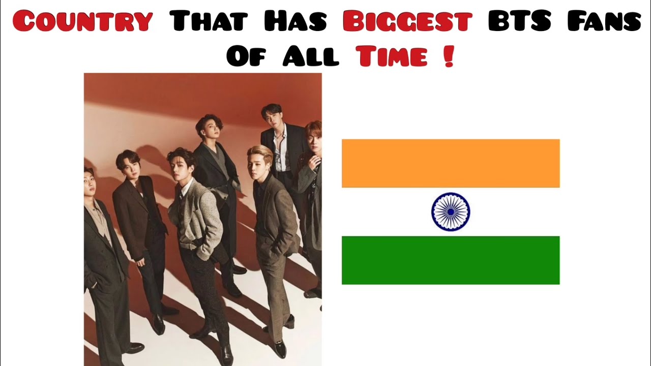 Country That Has The Biggest BTS Fans Of All Time 2023! 😮 - YouTube