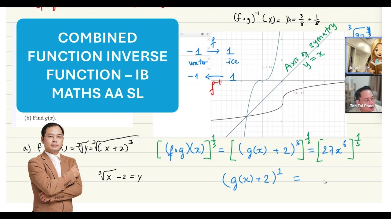 Combined and Inverse Function - IB Math AA SL - YouTube