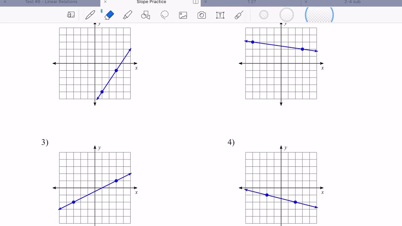 Slope from a graph - YouTube