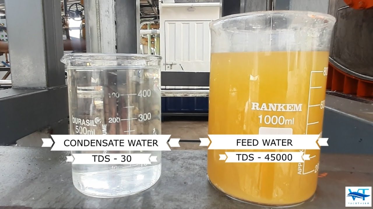 Effluent and RO Reject water treatment plant / 100% ZLD using MVRE/LTE ...