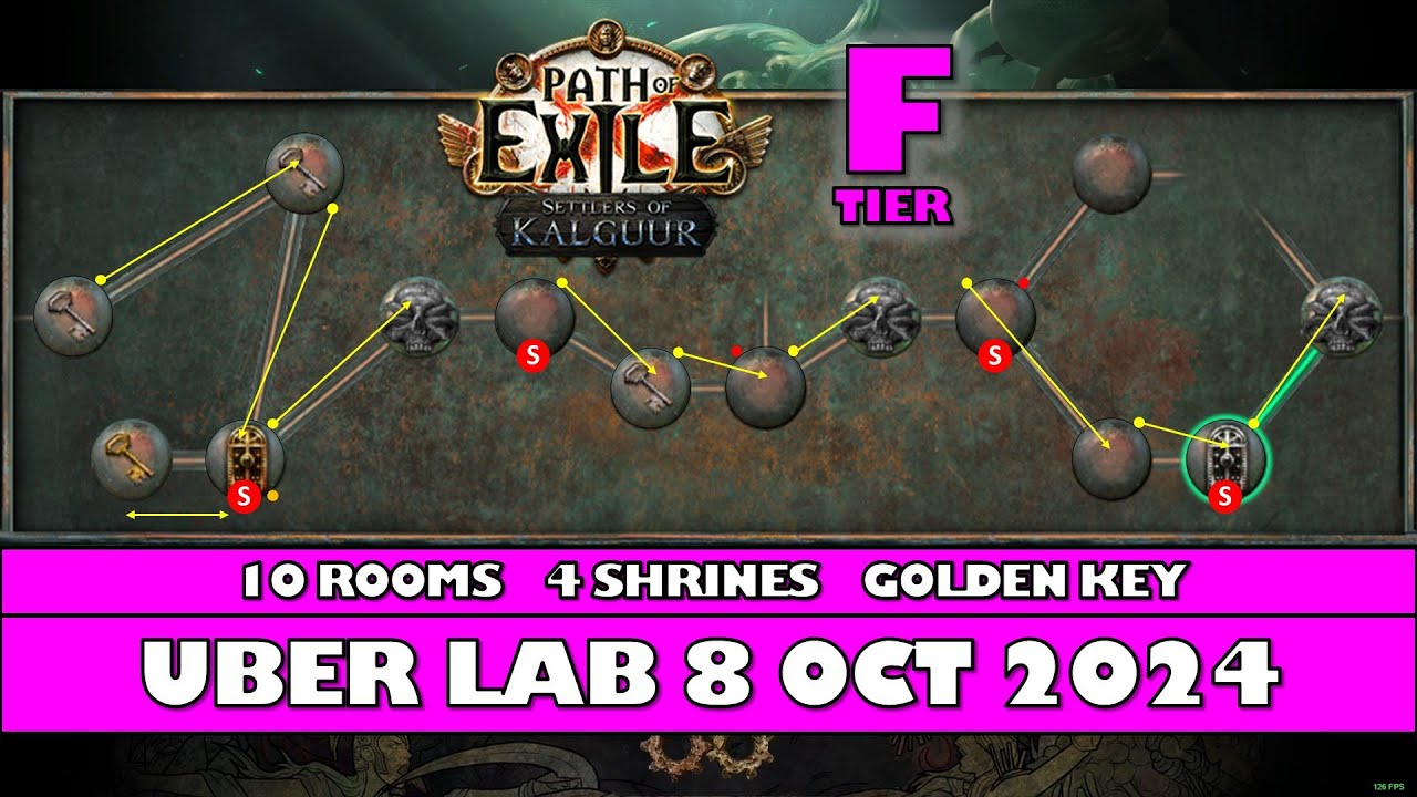PoE 3.25 - Uber Lab Layout - 8 October 2024 - YouTube