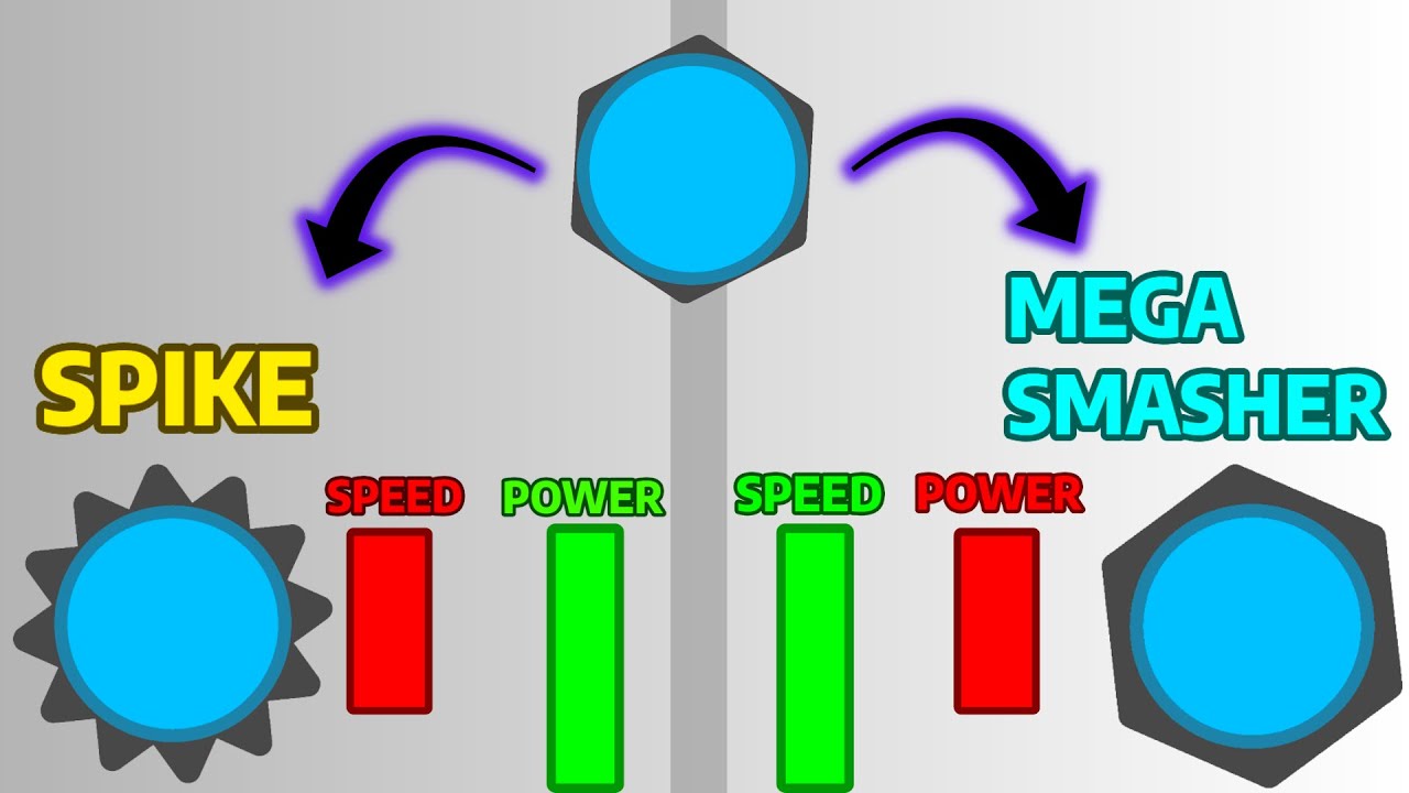 How Some Upgrades Are "Downgrades" (Arras.io) - YouTube