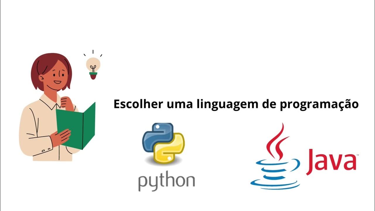 1. Como aprender a programar em 3 passos - YouTube