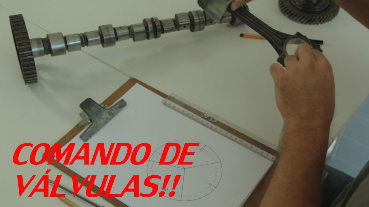 Comando de Válvulas (1/2): Como Funciona #14 - Alta RPM - YouTube