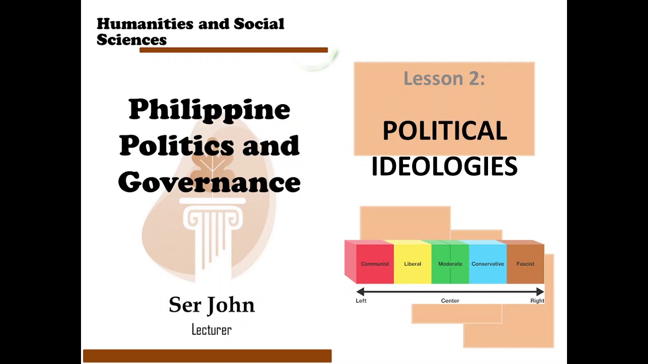 Political Ideologies Philippine Politics And Governance YouTube political-ideologies-philippine-politics-and-governance-youtube