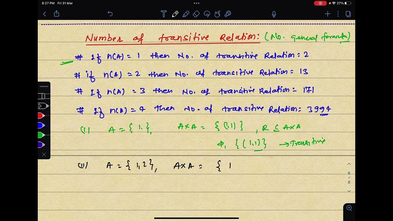 Number of Transitive Relation | Relation & Function | JEE ( Main & Advance) - YouTube