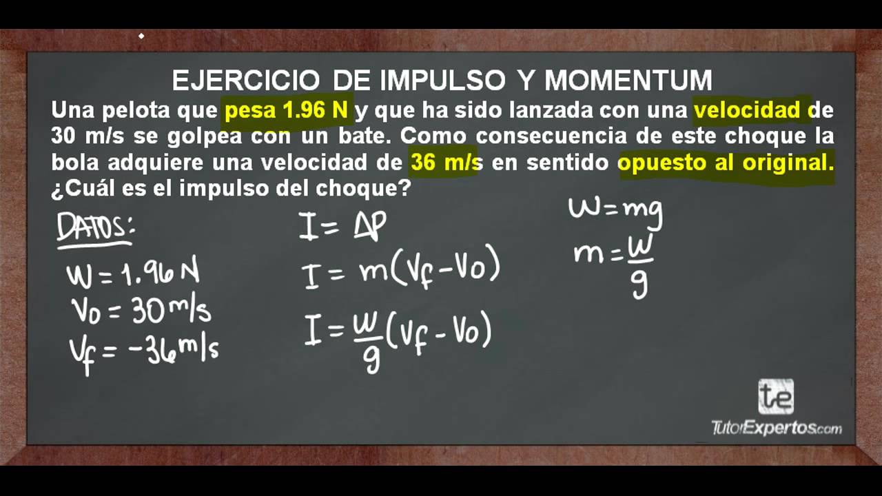 Ejercicio de Impulso - YouTube