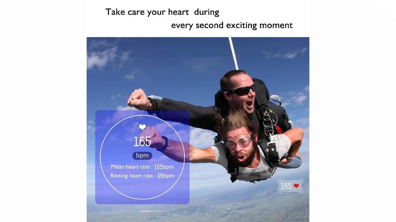 RIVERSONG ® Wave HR Fitness Tracker, Activity Tracker with Heartrate ...