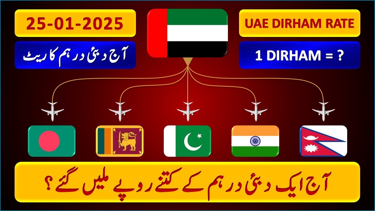 Dirham Rate Today | Aaj Dubai Dirham Ka Rate | Today UAE Dirham ...