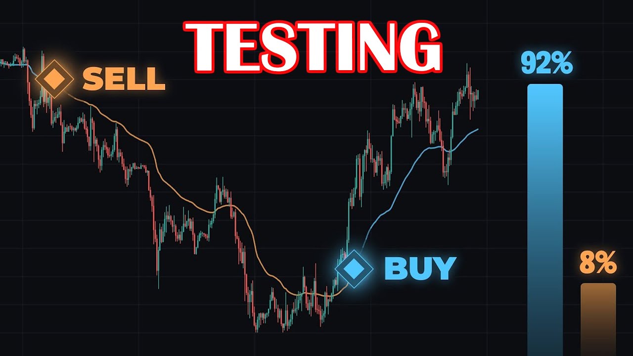 Did a Legendary Trader Created This Indicator?? - YouTube