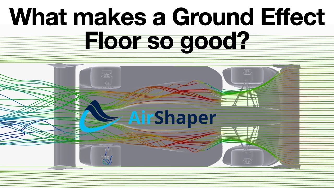 Ultimate Ground Effect Floor for Sendycar - YouTube