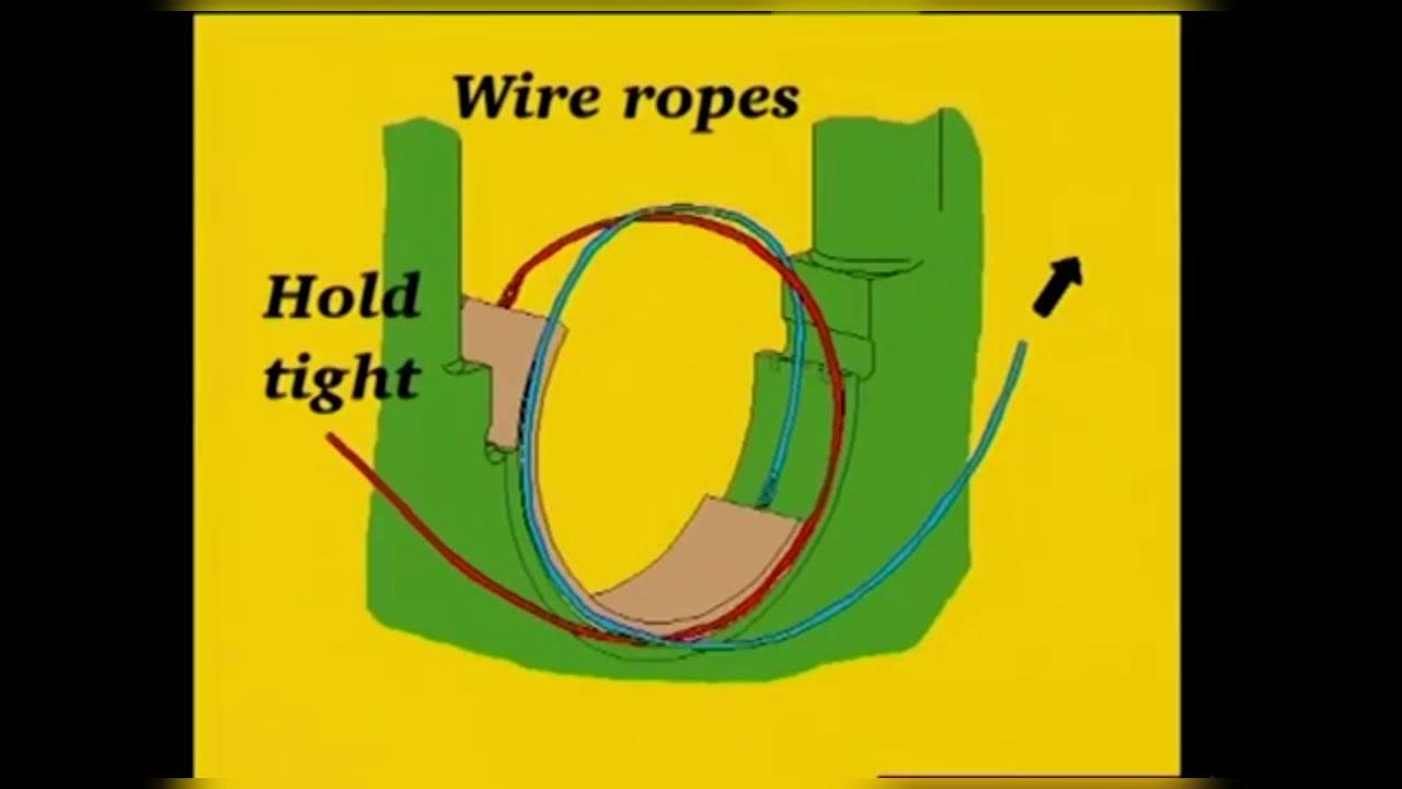MAN B&W MAIN BEARING FULL INSPECTION - YouTube
