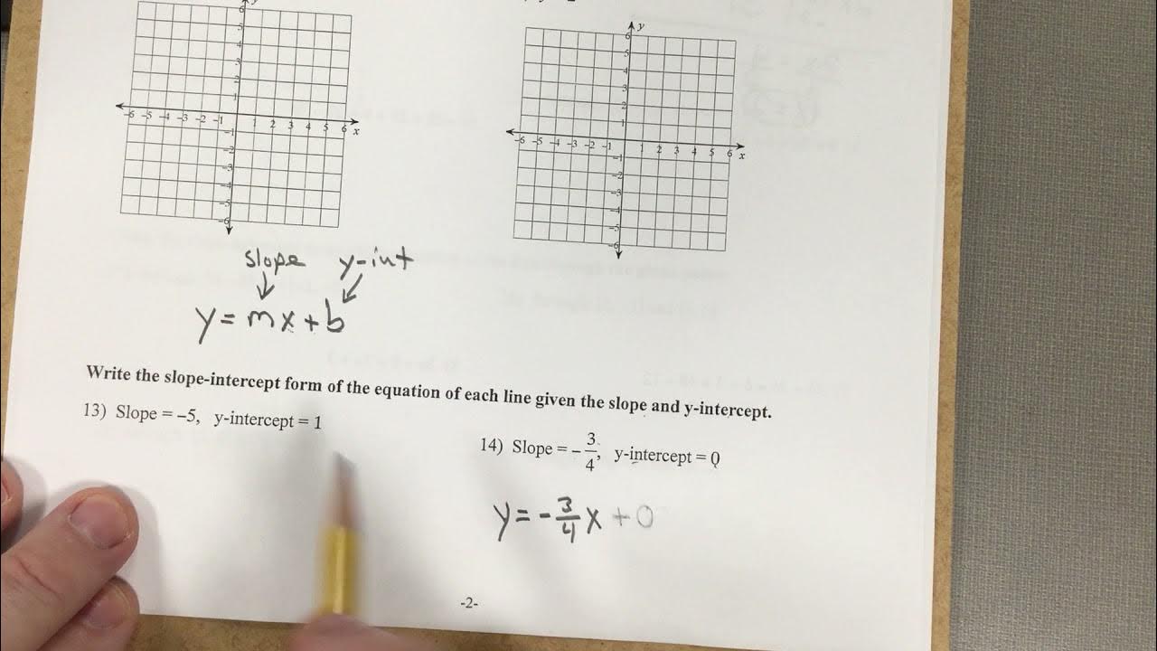 Write Slope Intercept Form from Given Information and Graph - YouTube