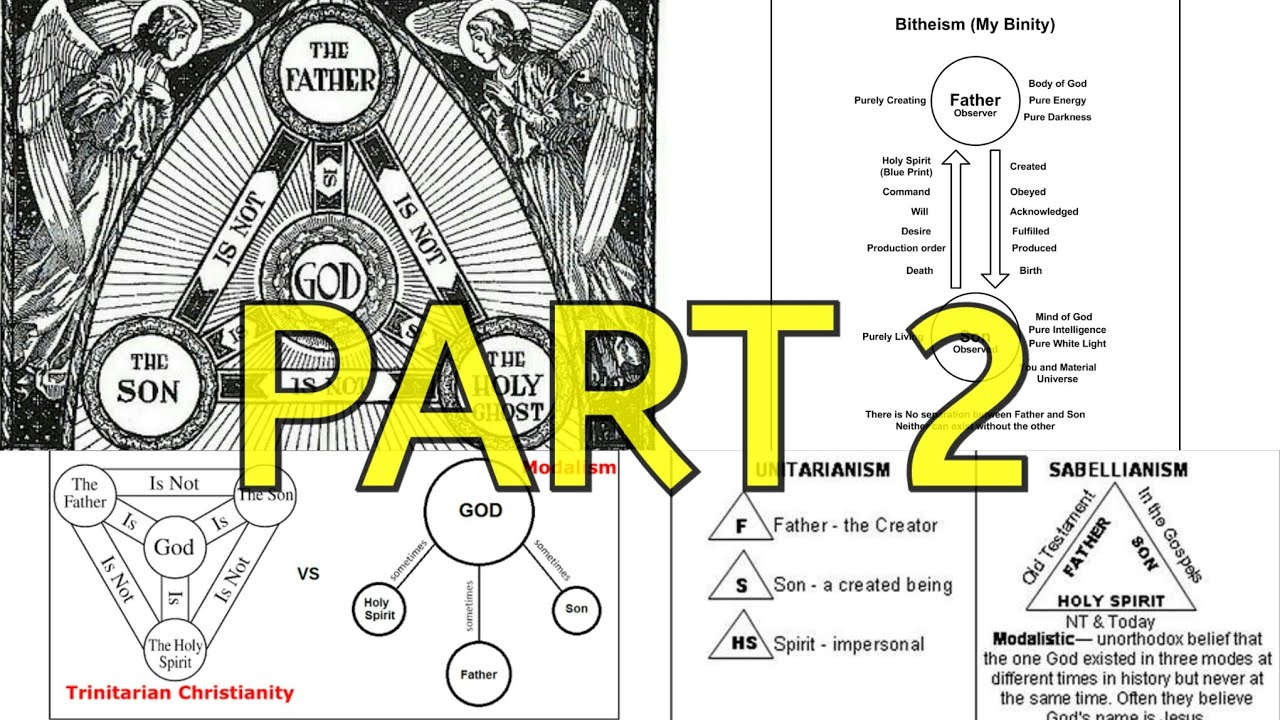Trinitarianism, Binitarianism, Modalism, and Unitarianism. WHAT DID THE ...