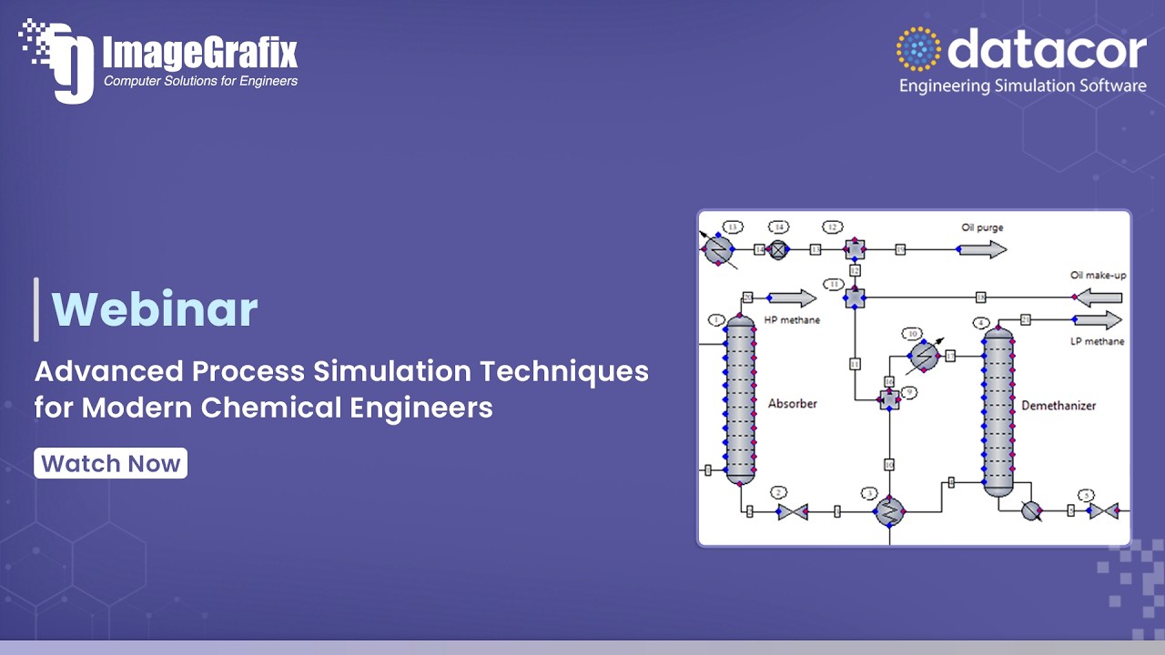 Advanced Process Simulation Techniques | CHEMCAD Webinar by ImageGrafix ...