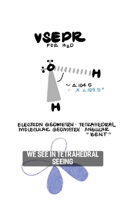 VSEPR - Molecular and Electron Geometries of Water - Introduction to ...