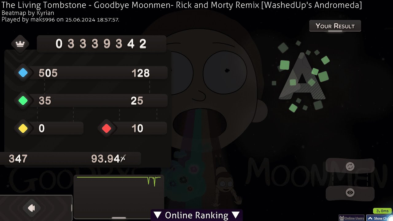 osu! 7.3⭐【Jumps】Goodbye Moonmen- Rick and Morty Remix [WashedUp's ...