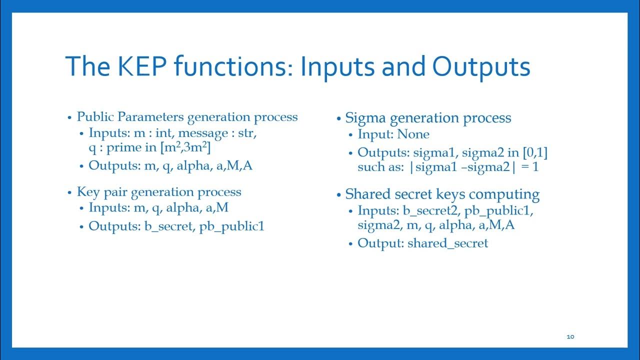 An Innovative Quantum-Proof Message Authentication Code and Enhanced ...