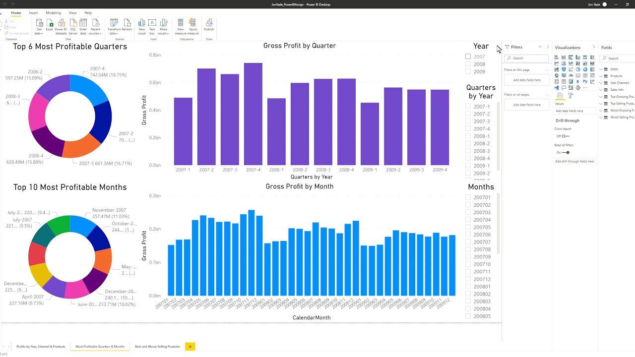 PowerBI Reporting Project - YouTube