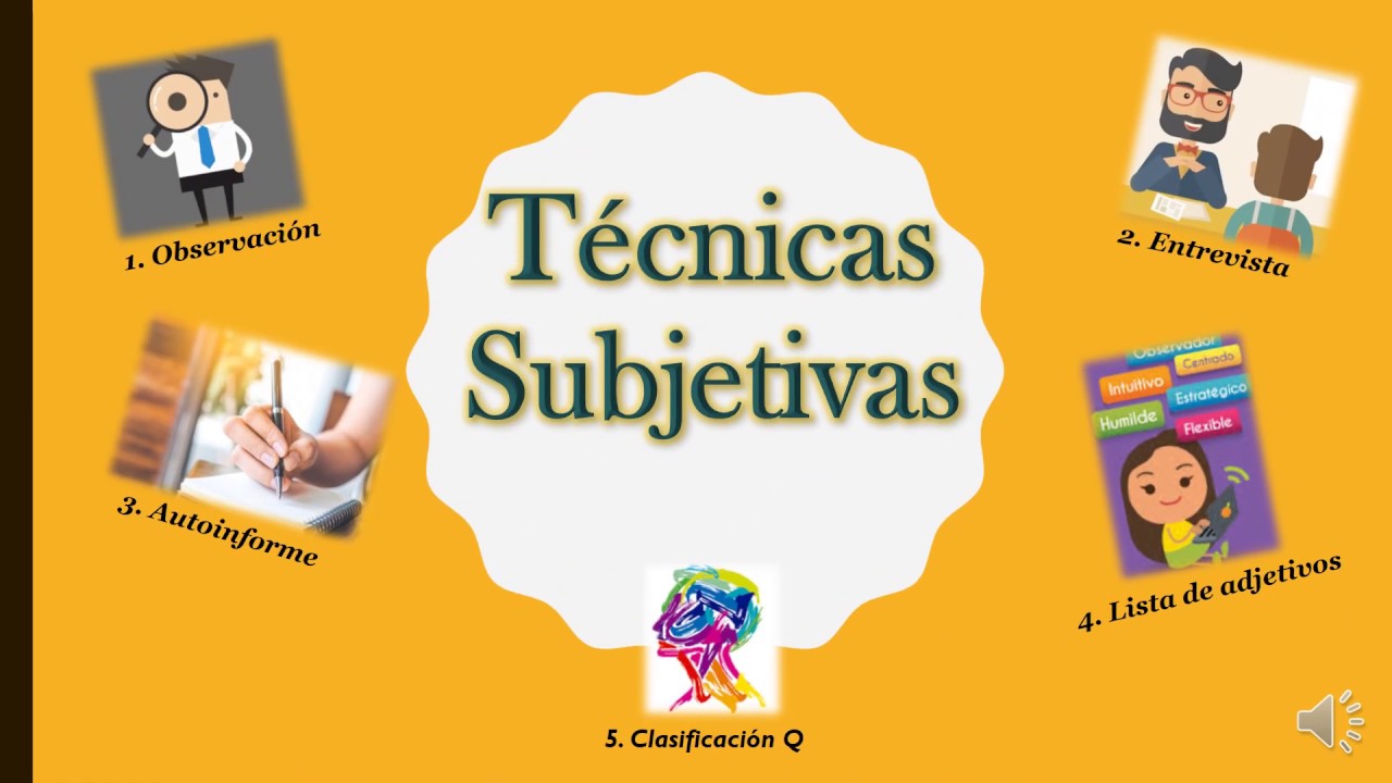Técnicas Subjetivas - YouTube