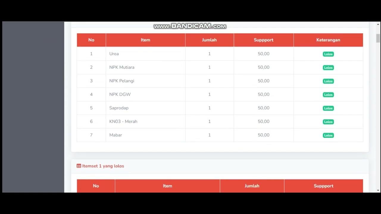 SIAP UNTUK SKRIPSI TI / SI !!! DEMO ALGORITMA APRIORI ! MYSQL PHP #algoritmaapriori #apriori # ...
