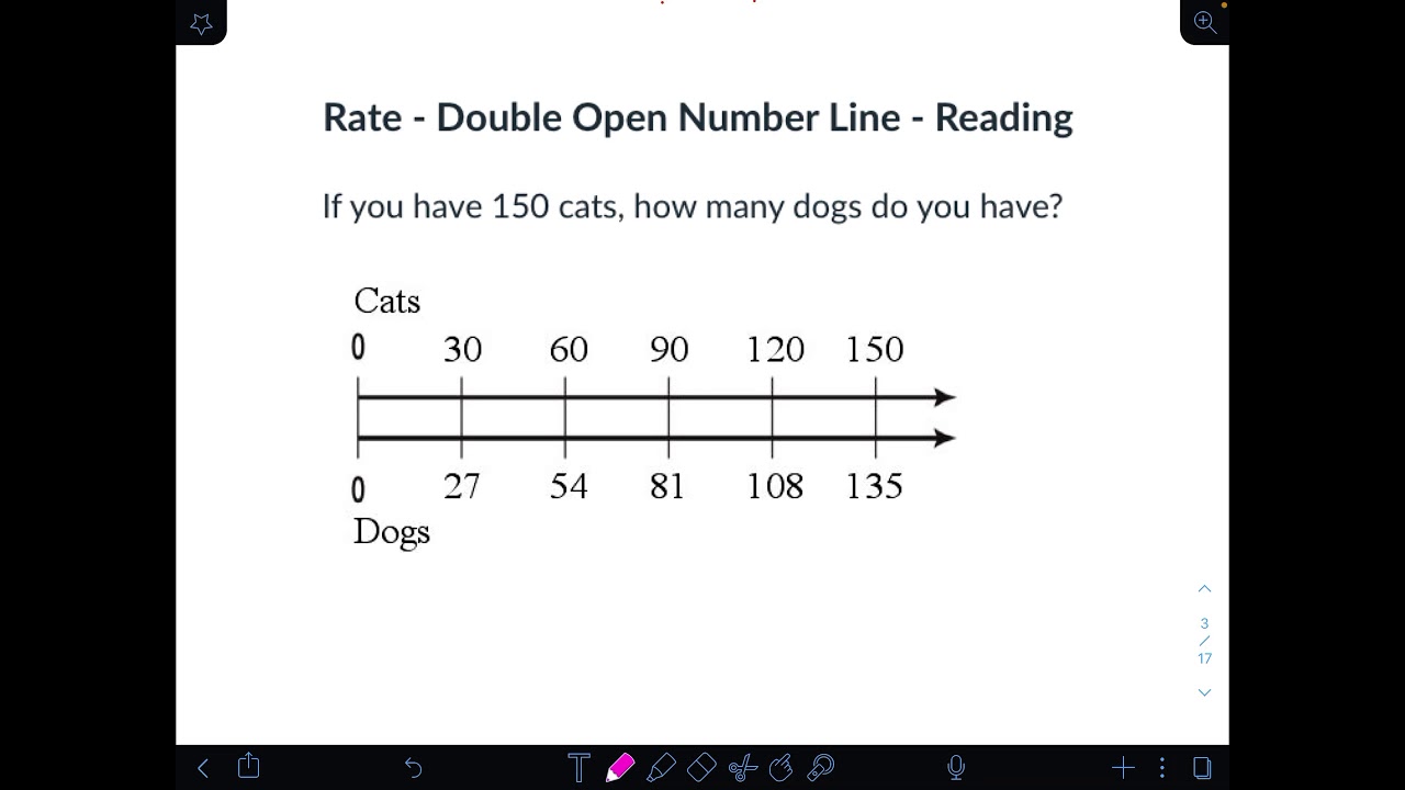 Double number line - reading - YouTube